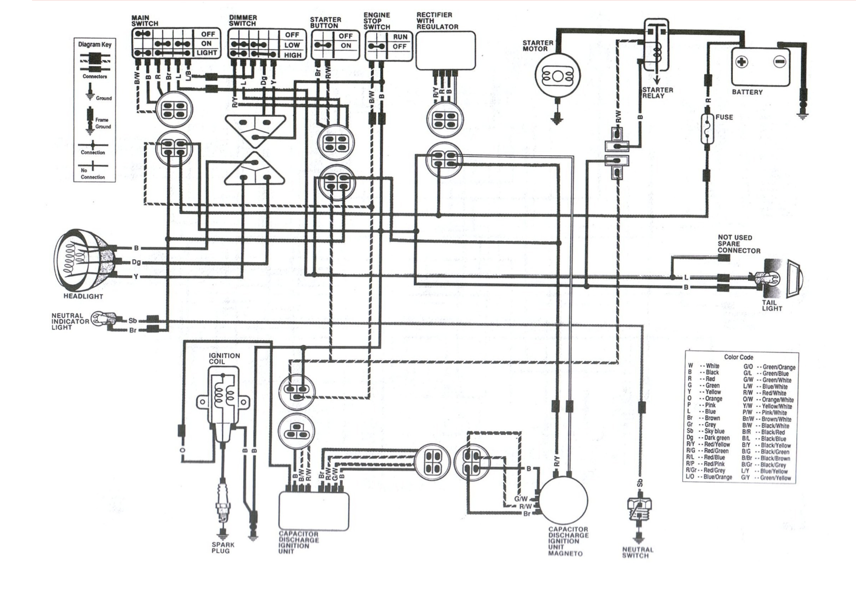 Yamaha Badger 80 Parts Diagram at Archie Cowley blog