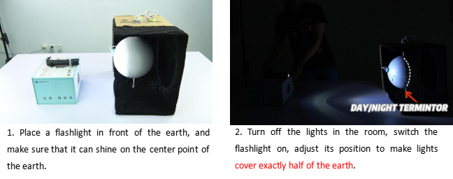 Exploring the Daylight Difference With Sun & Earth Model : 7 Steps ...