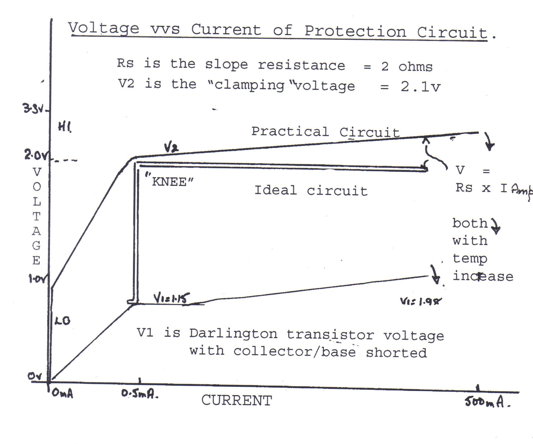 Protect Raspberry Pi Inputs......simple (Part 1) : 4 Steps - Instructables