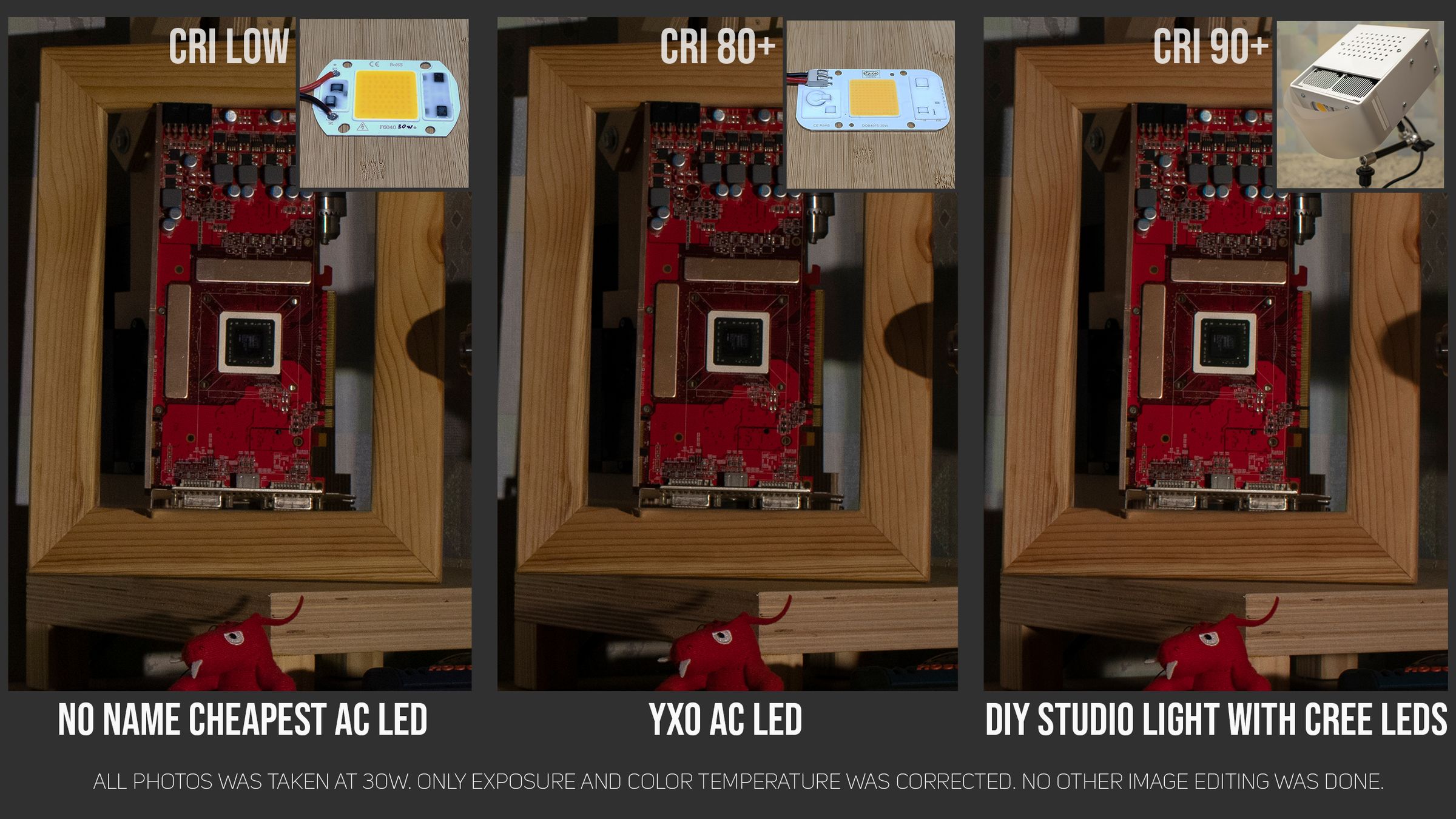 DIY FLOODLIGHT W/AC LEDs (+EFFICIENCY VS DC LEDs) : 21 Steps (with ...