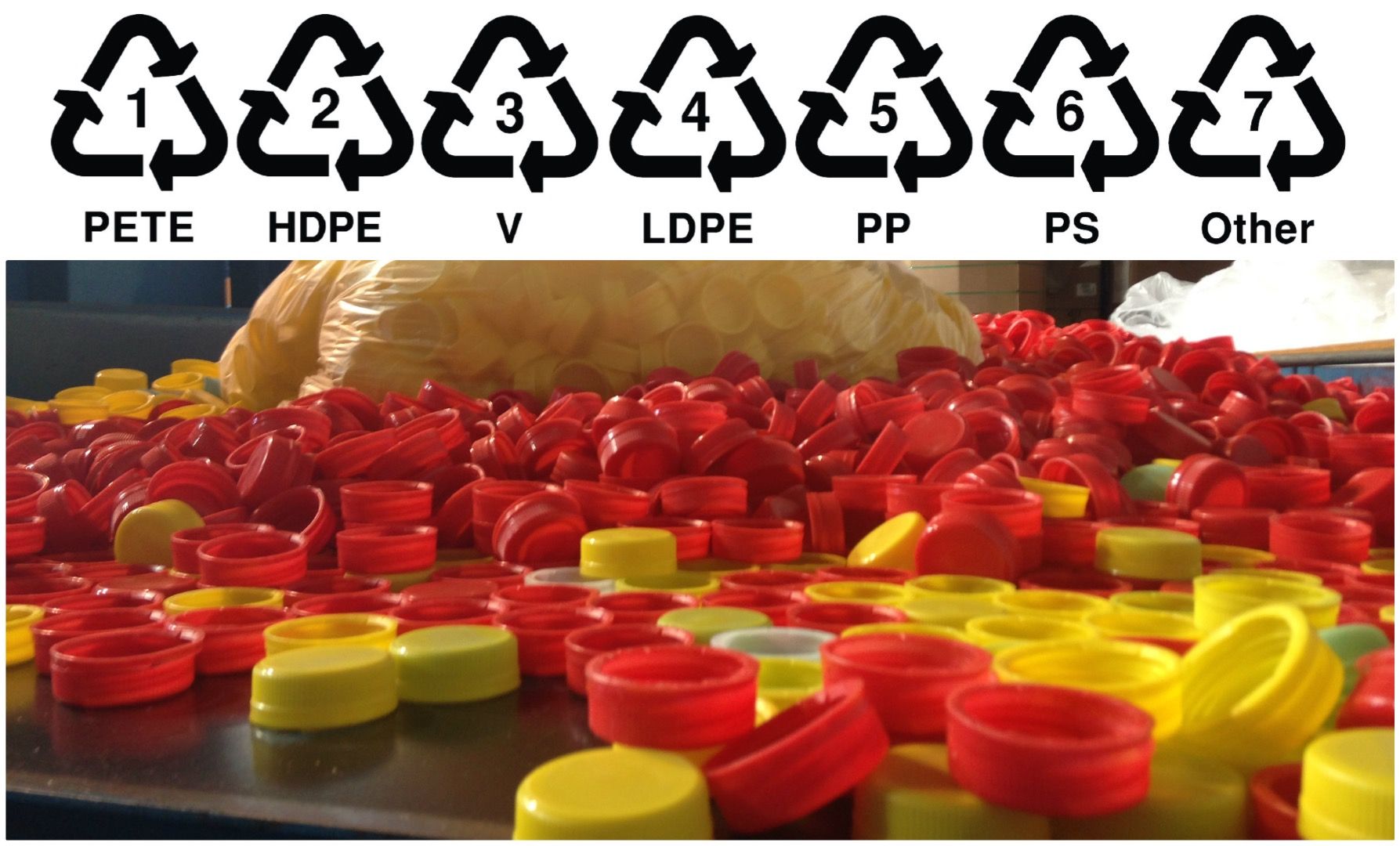 Turning Recycled Products Into Raw Material : 4 Steps - Instructables