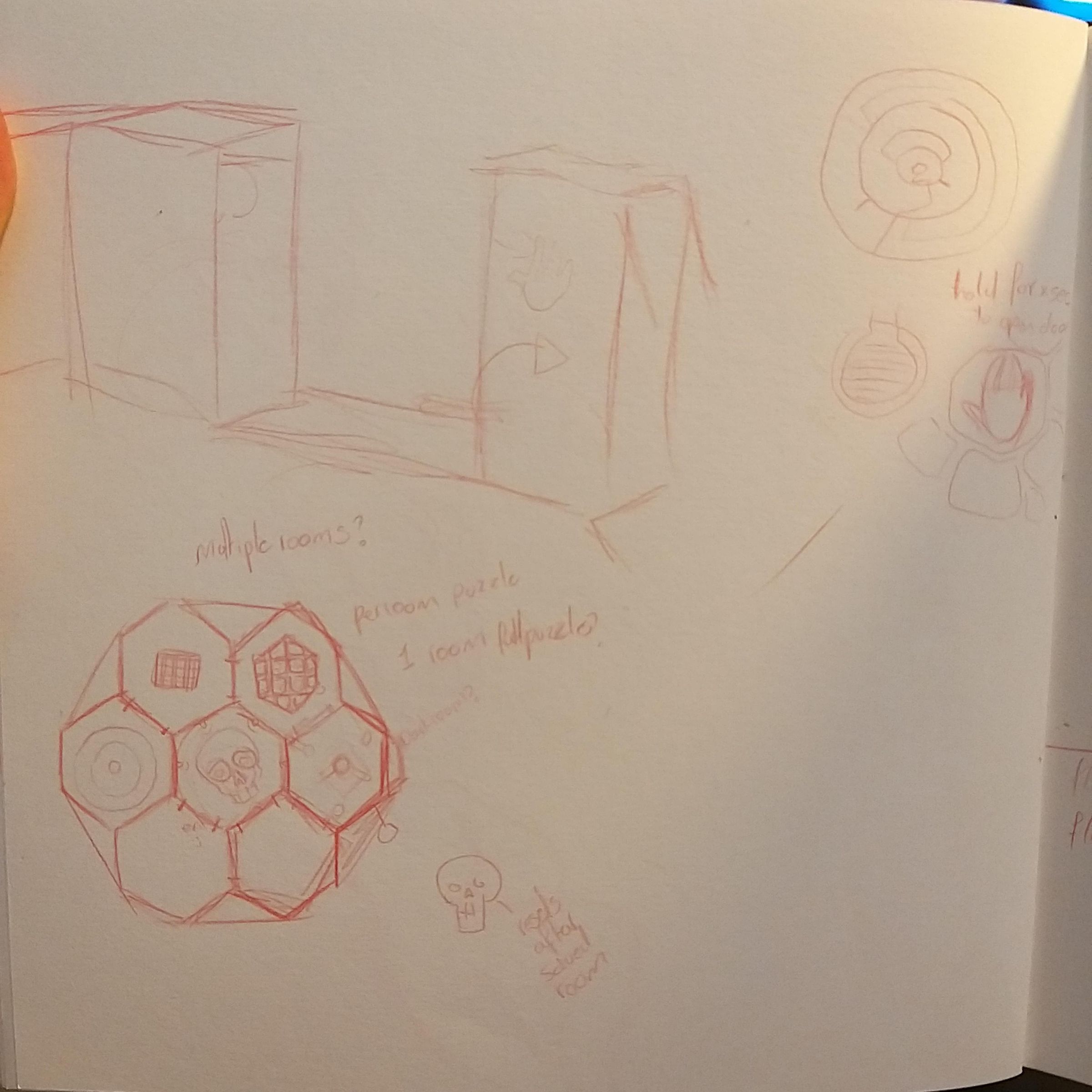 Project ITTT: Arduino DnD Escape Room : 13 Steps - Instructables