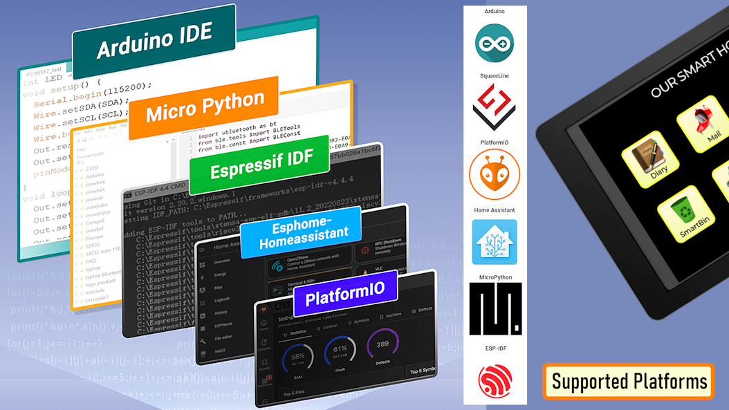 ESP Terminal With 3.5" SPI Capacitive Touch Display : 10 Steps ...