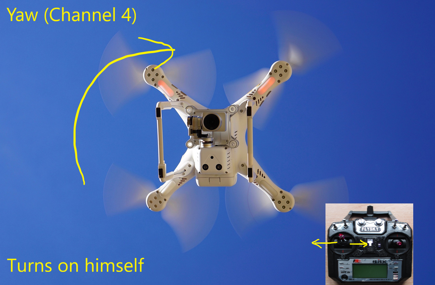Follow Me - Raspberry Pi Smart Drone Guide : 9 Steps - Instructables