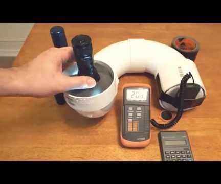 DIY Lumen Measuring Device. Integrating Shpere, and Lumen Tube ...