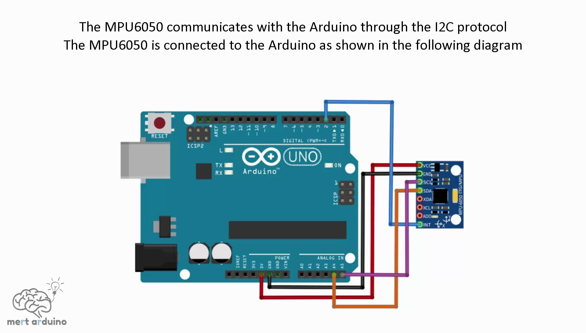 Arduino - MPU6050 GY521 - 6 Axis Accelerometer + Gyro (3D Simulation ...