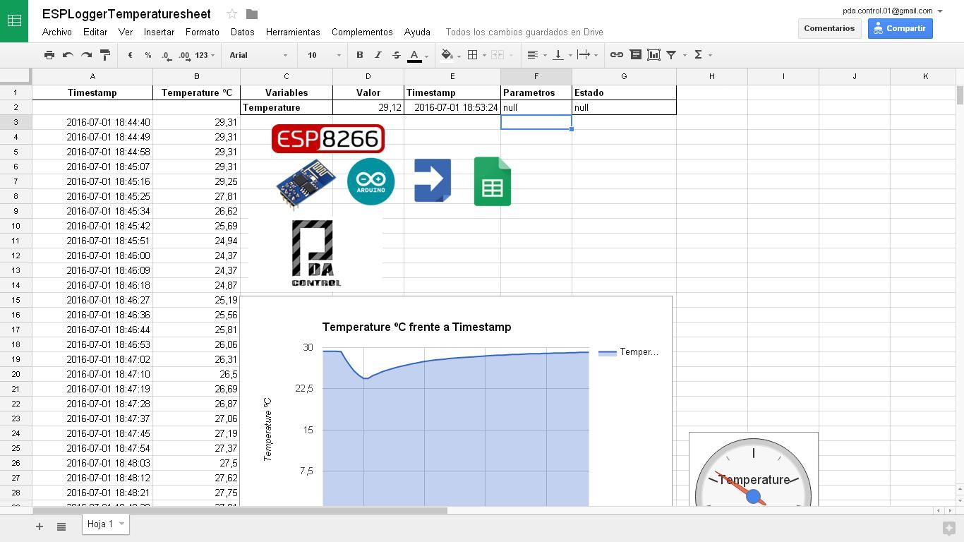 Prueba ESP8266 + DS18B20 Onewire + Google Speadsheets (Google Docs) : 6 Steps - Instructables