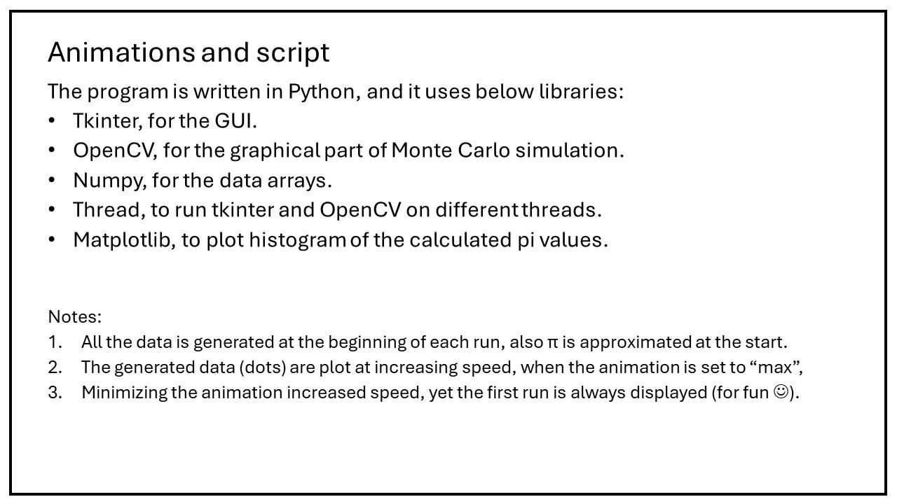 Pi Approximation With Raspberry Pi (Monte Carlo Method) : 10 Steps ...