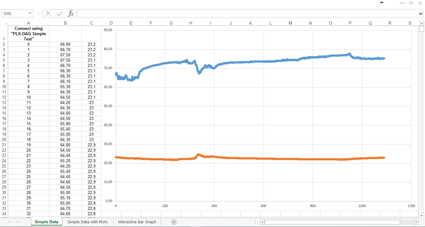 Sending Data From Arduino to Excel (and Plotting It) : 3 Steps (with ...