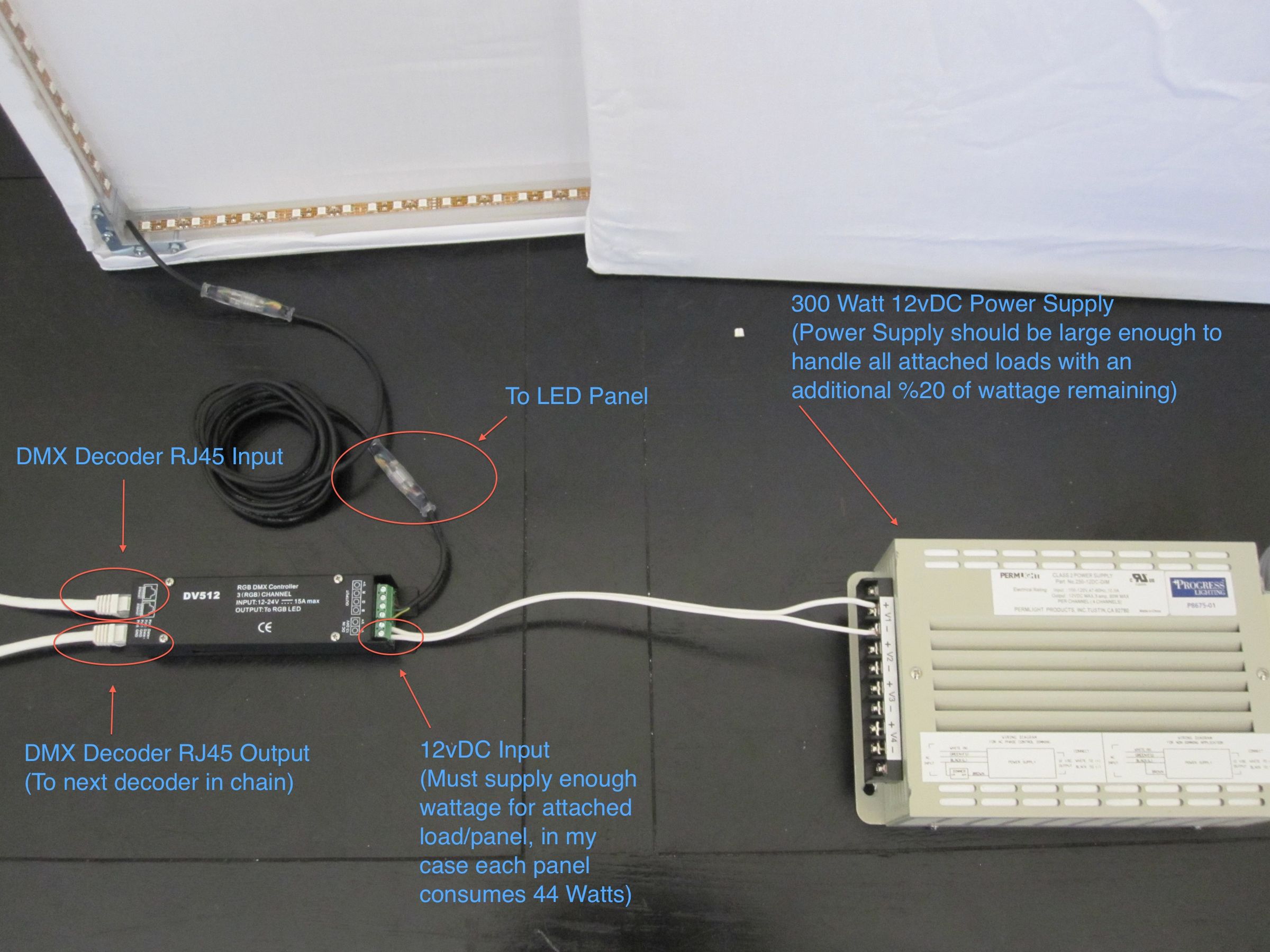 Lightweight Interactive LED DJ Panels : 13 Steps (with Pictures ...