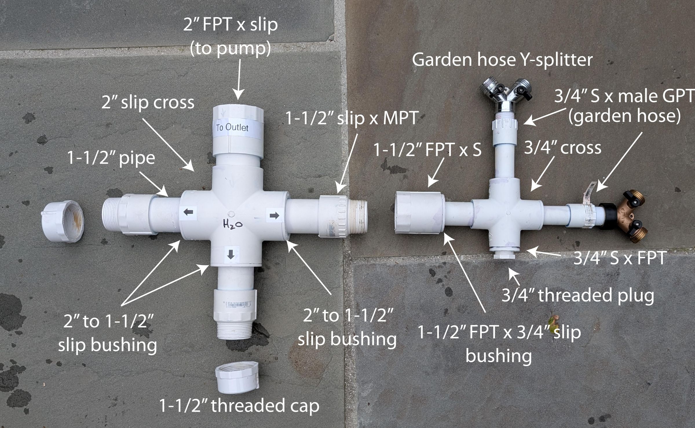 Pool-Based Fire Defense System : 7 Steps (with Pictures) - Instructables