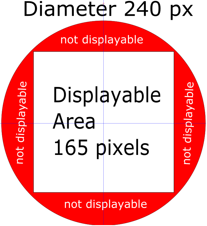 Arduino_GFX : 31 Steps (with Pictures) - Instructables