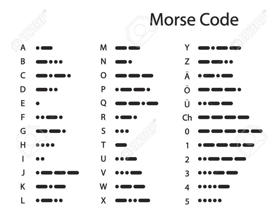 Experiment for Fun: Morse Code Encrypter Using Arduino and Smartphone!!!! : 5 Steps - Instructables
