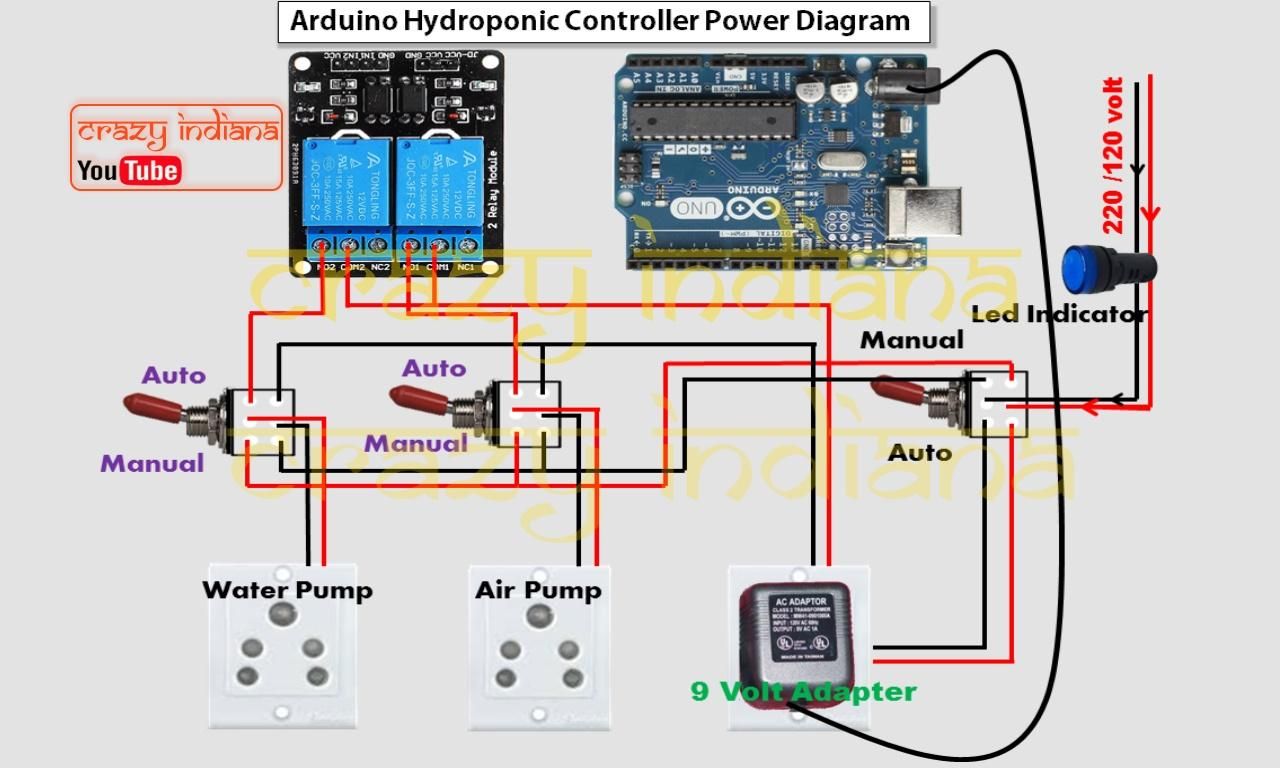 Arduino Hydroponic Controller for Pump / Light : 4 Steps - Instructables