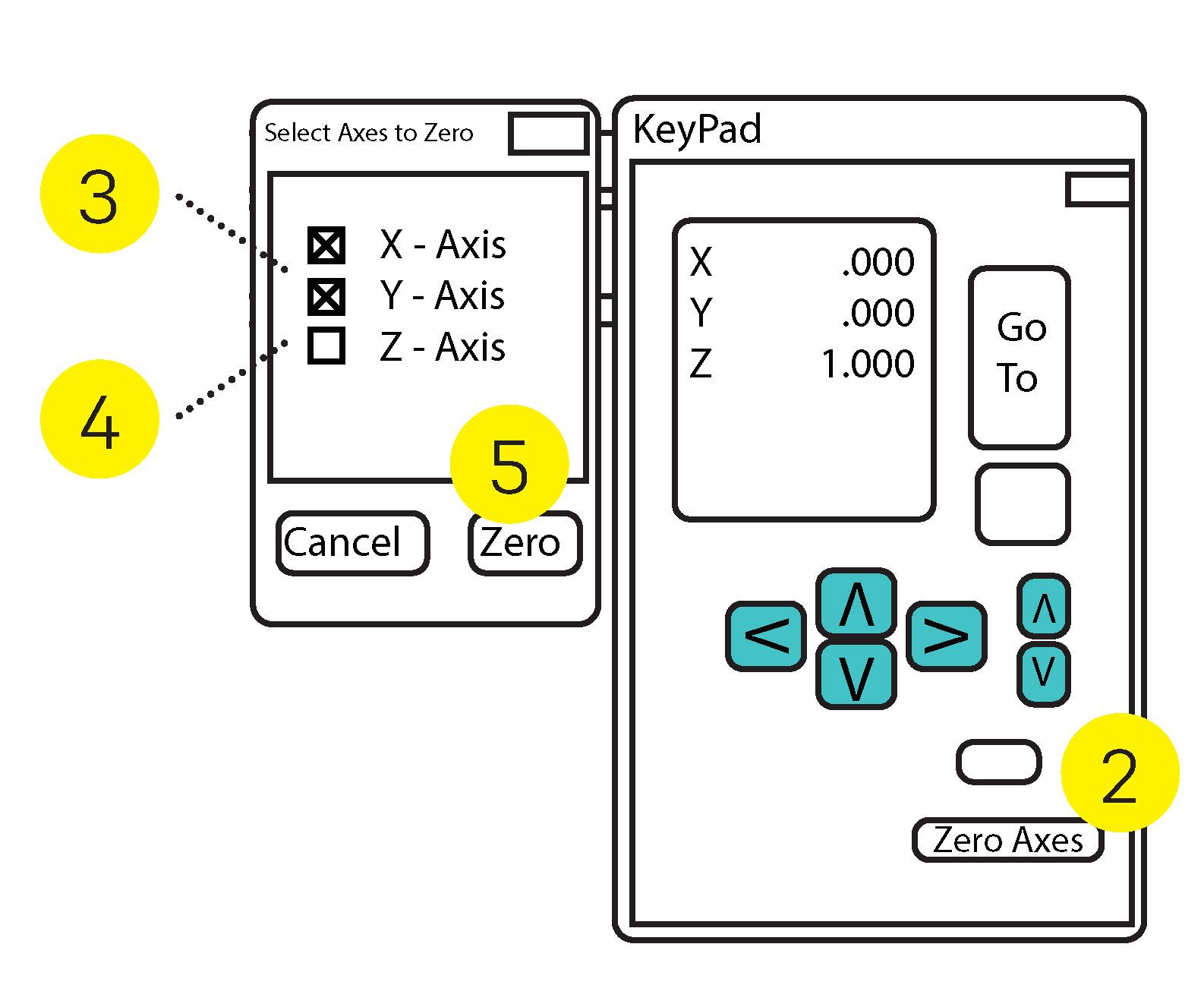 Starting Up the ShopBot : 10 Steps - Instructables