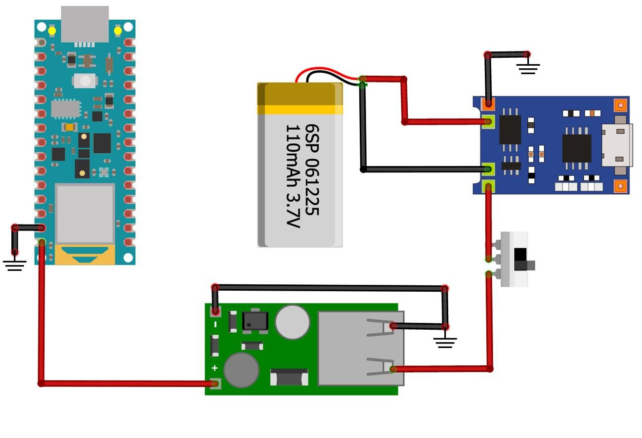 DIY Fitness Tracker(GET-FIT) : 18 Steps (with Pictures) - Instructables