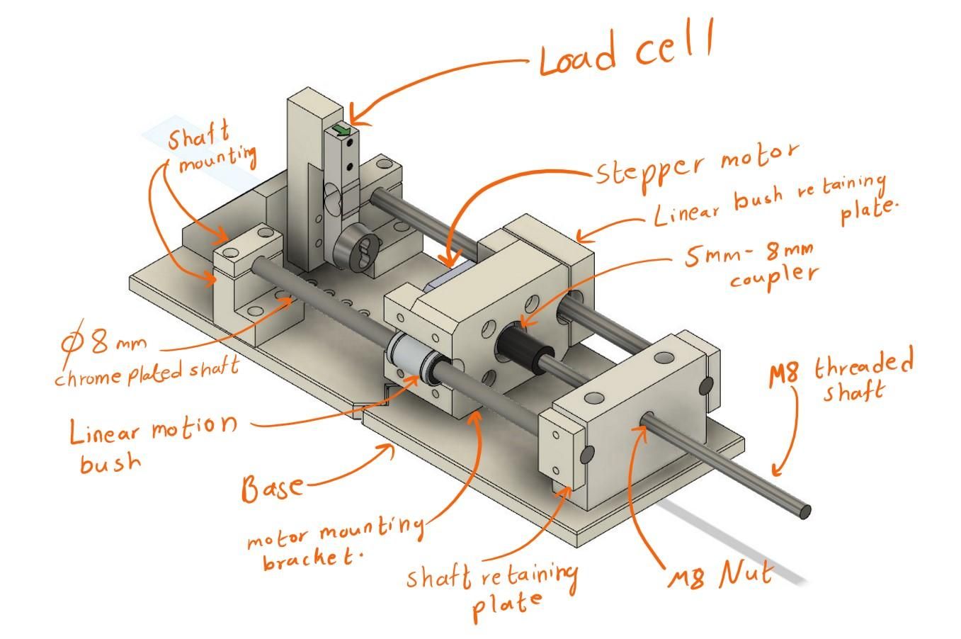 Spring Testing Machine : 6 Steps (with Pictures) - Instructables