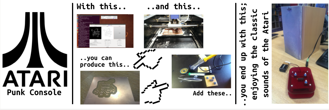 Atari Punk Console - FabLab NerveCentre : 5 Steps - Instructables
