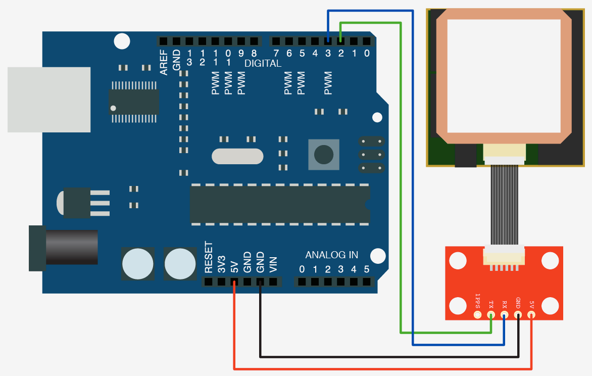 The Complete Understanding Made Simple - GPS With ARDUINO : 6 Steps ...