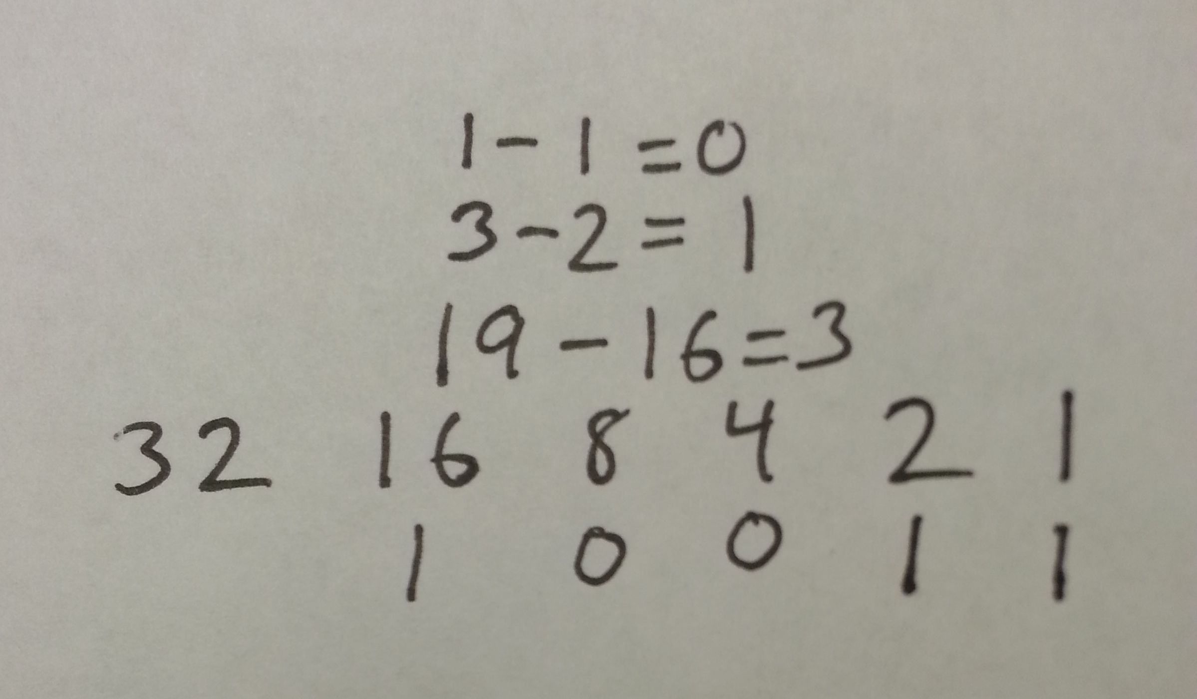 Converting Numbers From Decimal to Binary : 5 Steps - Instructables