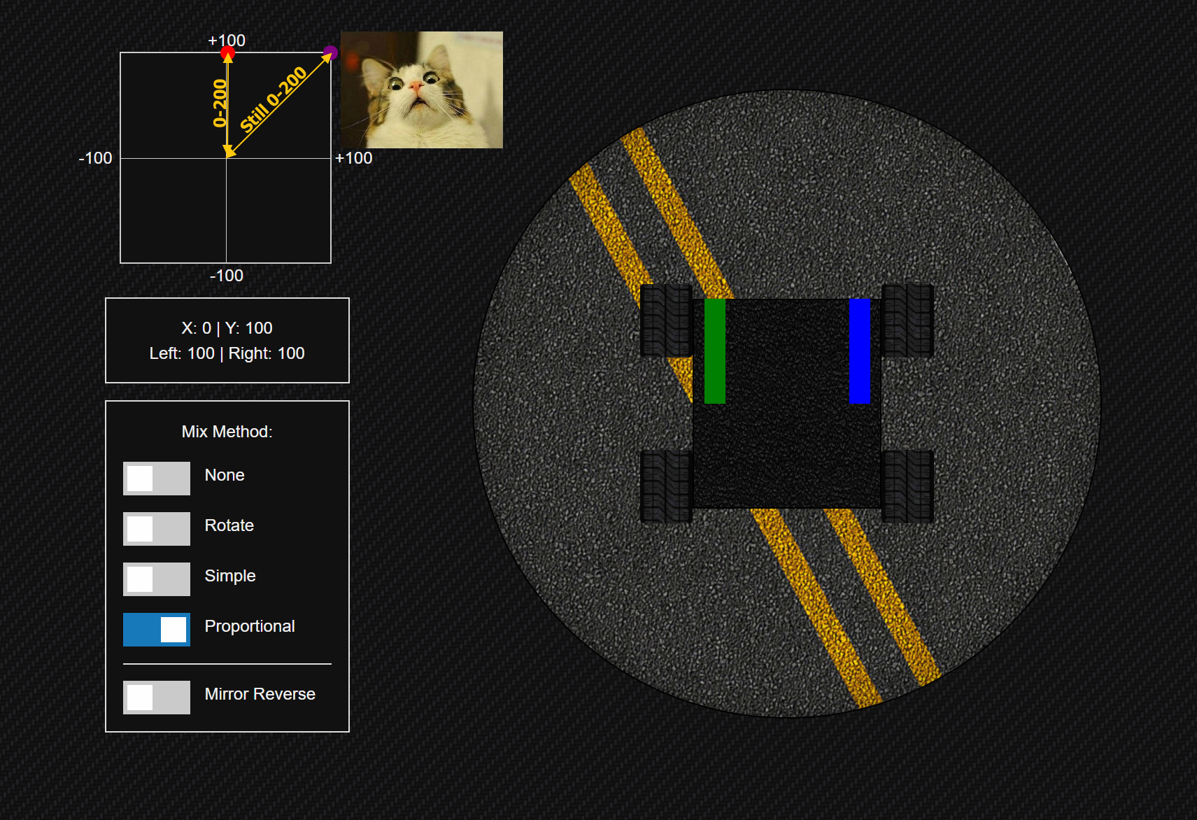 Understanding Channel Mixing : 4 Steps (with Pictures) - Instructables