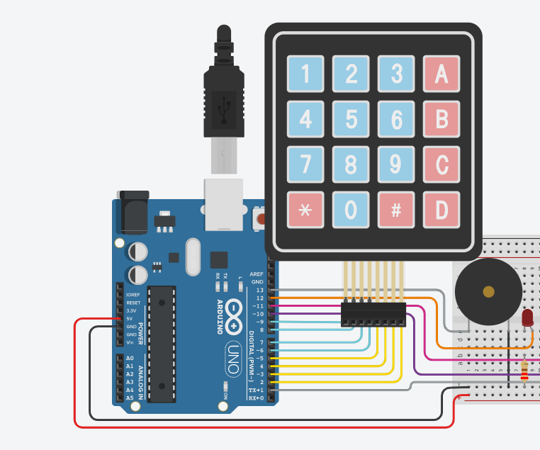 Description : High Tech Security : 7 Steps - Instructables