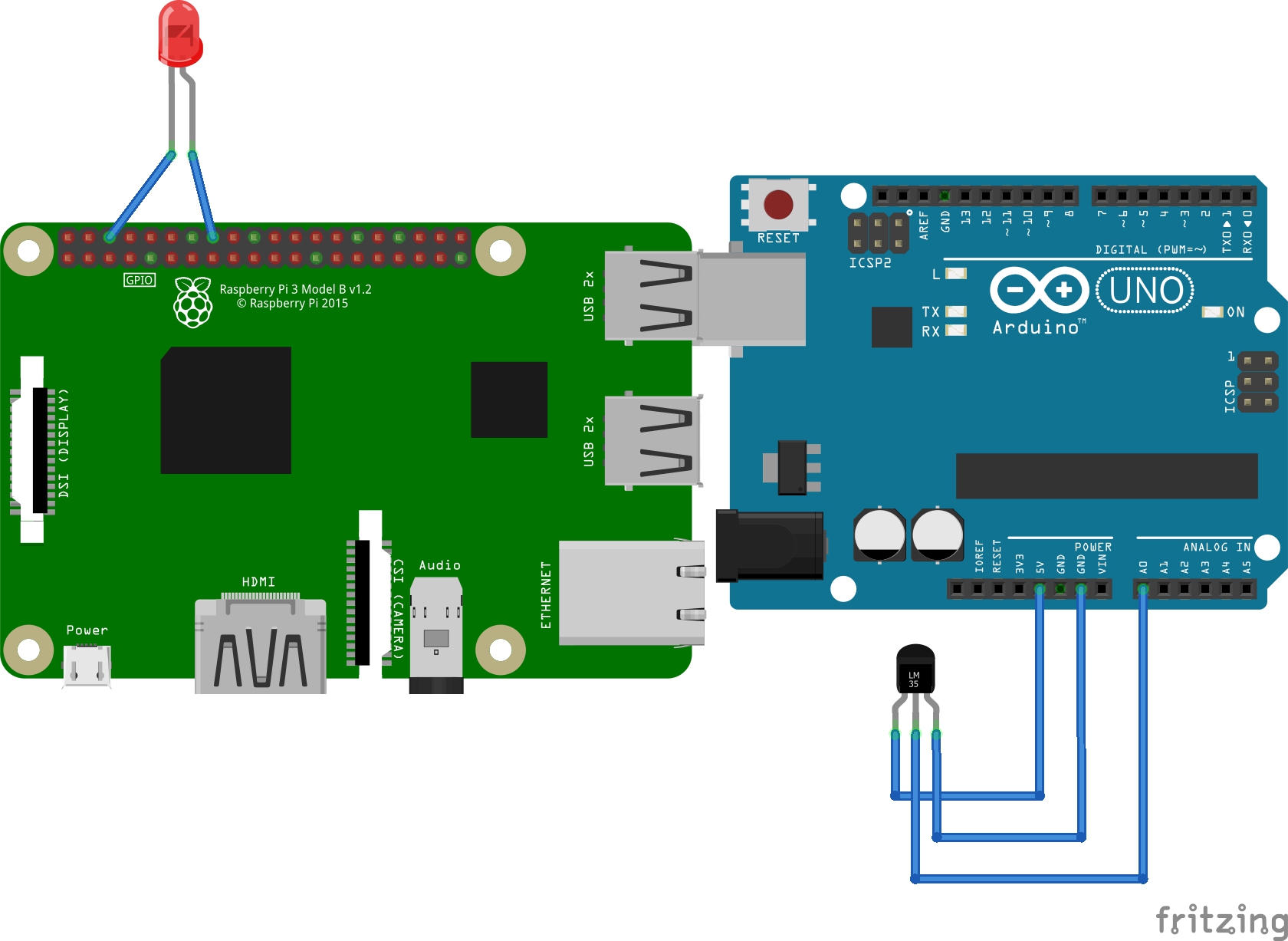 Raspberry Pi - Arduino Serial Communication : 4 Steps - Instructables