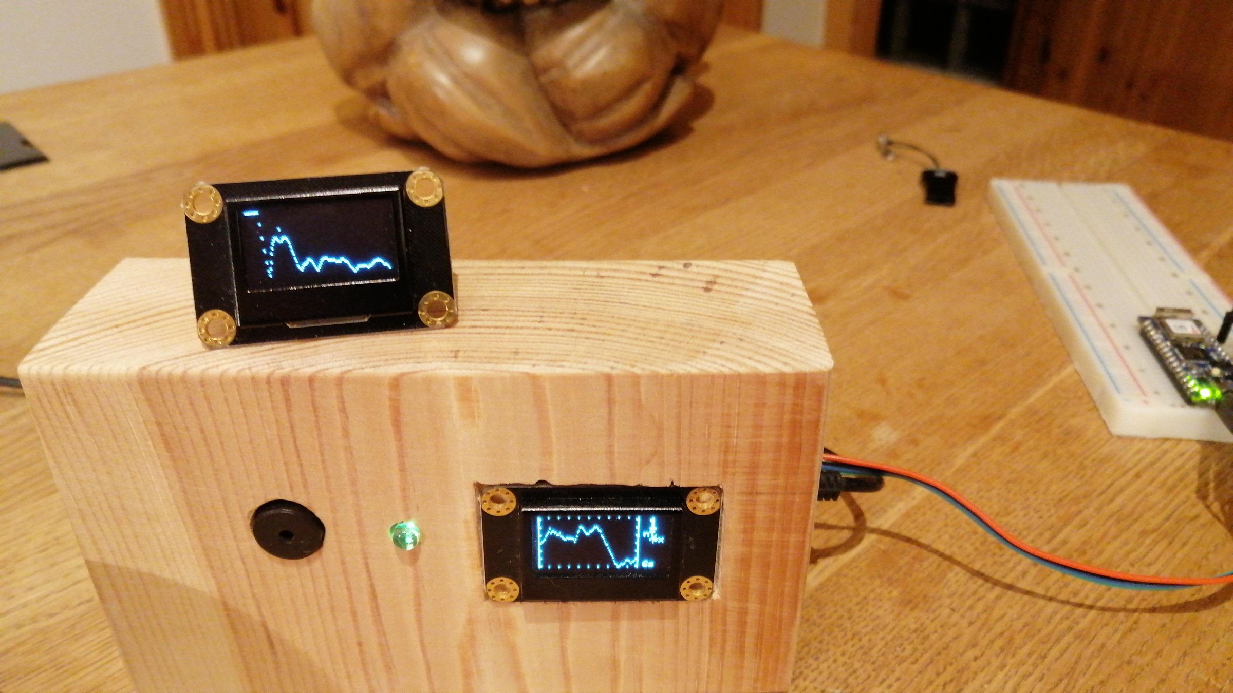 ApproxFFT: Fastest FFT Function for Arduino : 6 Steps - Instructables