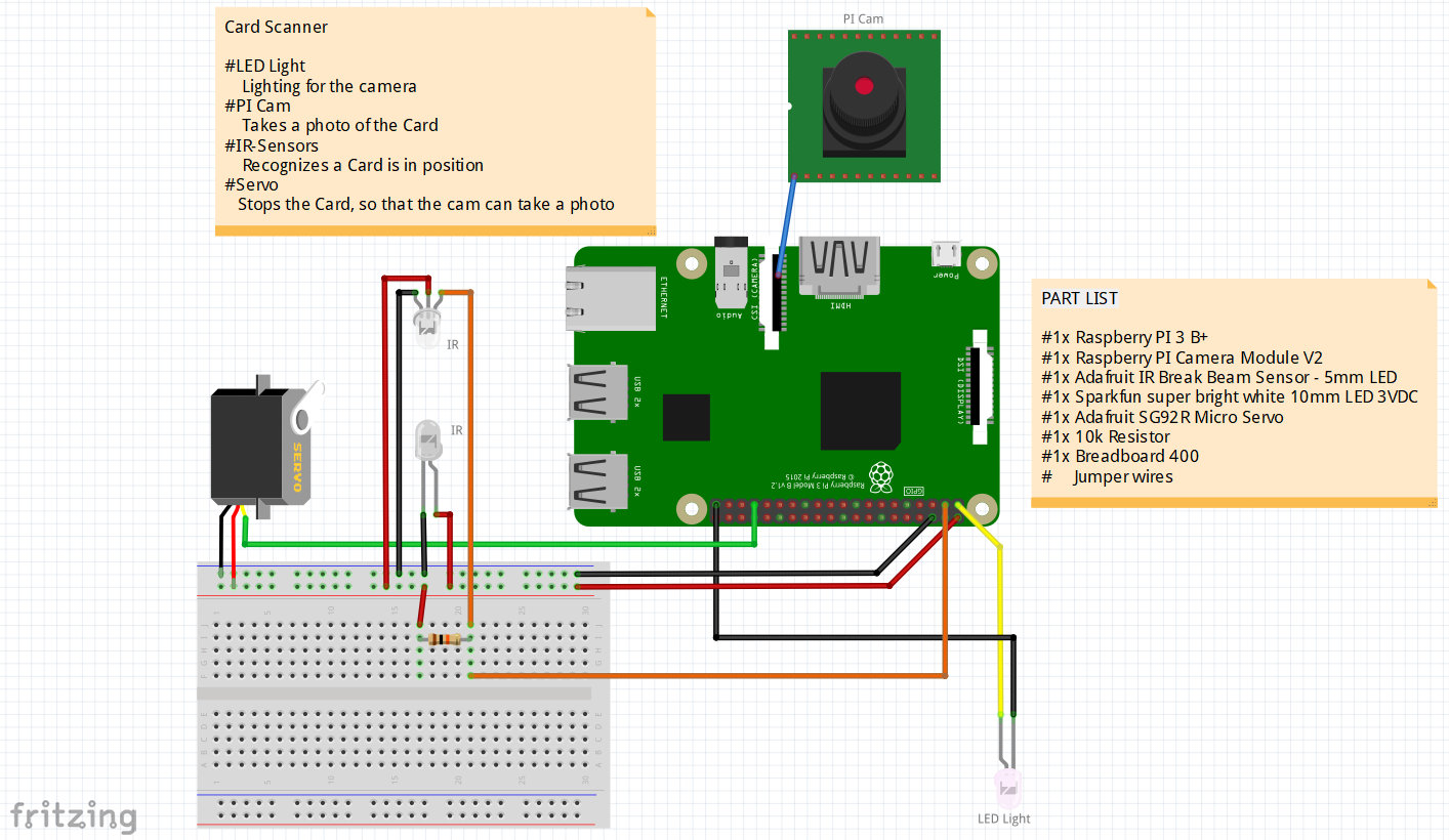 Card Scanner for a Trading Card Machine : 13 Steps (with Pictures ...