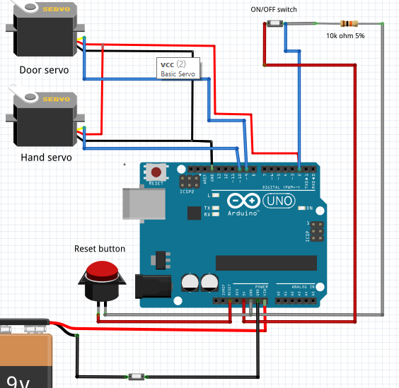 How to Build Another Useless Machine: Easy to Make, and Hard to Use ...