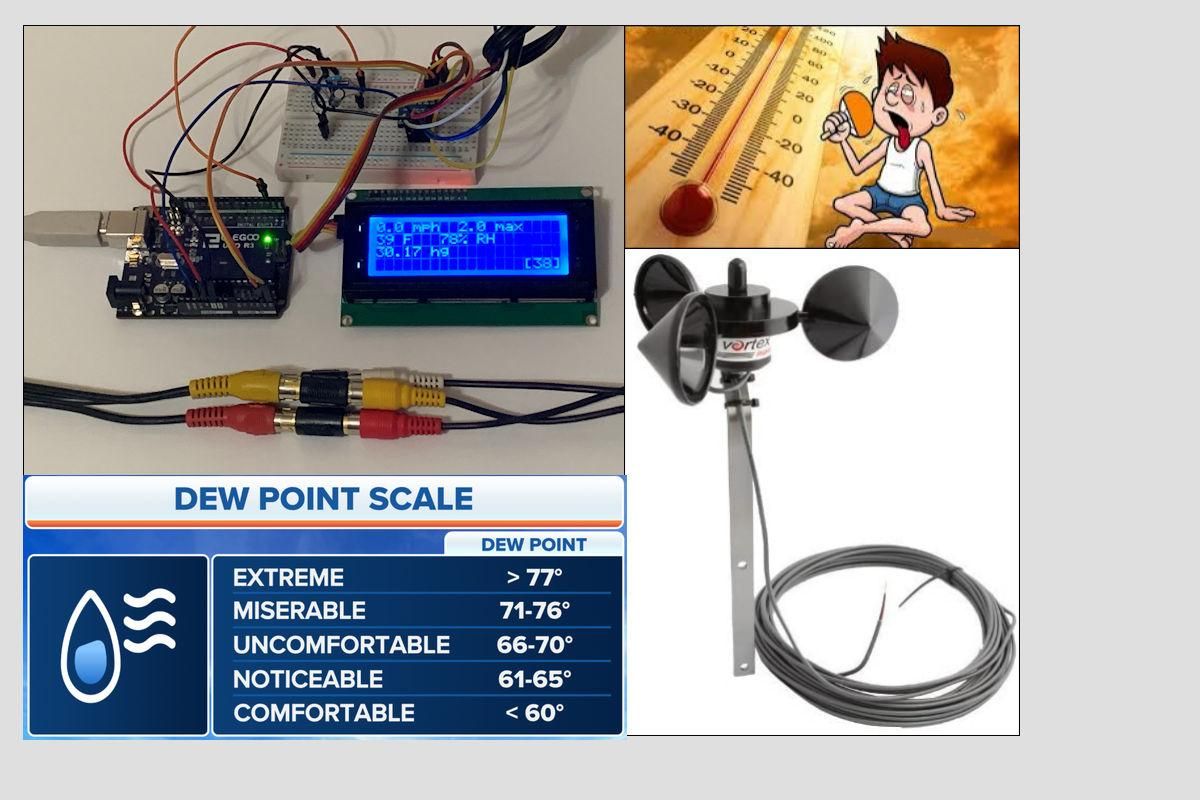 Arduino Wired Weather Station II - Updated With Dew Point : 9 Steps ...