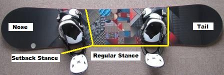 How to Setup Snowboard Bindings - Instructables