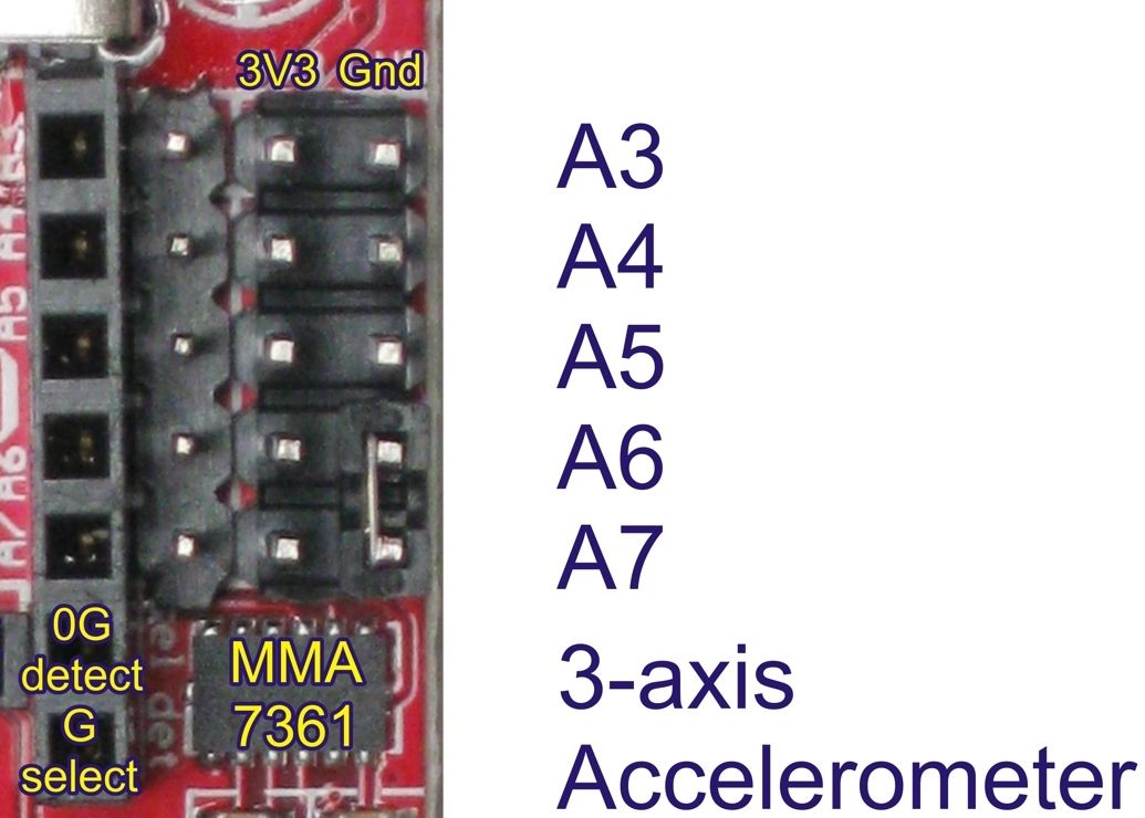 Step by Step Guide to Micro Magician Robot Controller (Arduino Compatible) : 9 Steps - Instructables