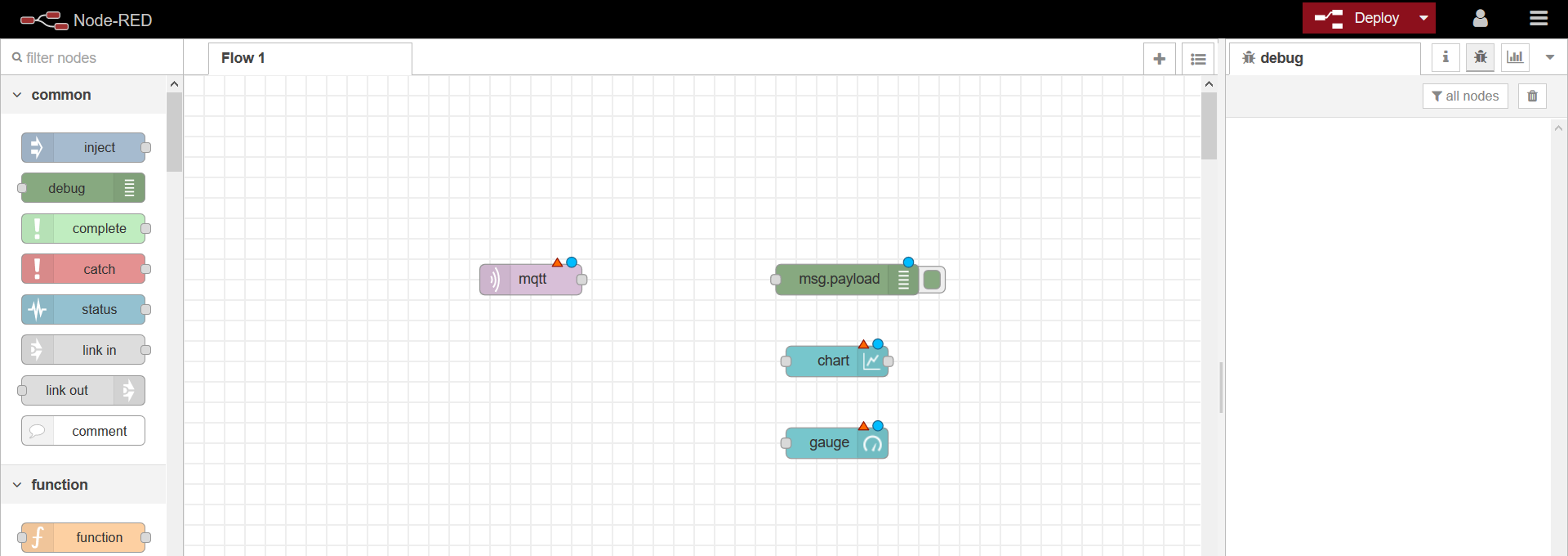 IoT: Visualizing Light Sensor Data Using Node-RED : 7 Steps - Instructables