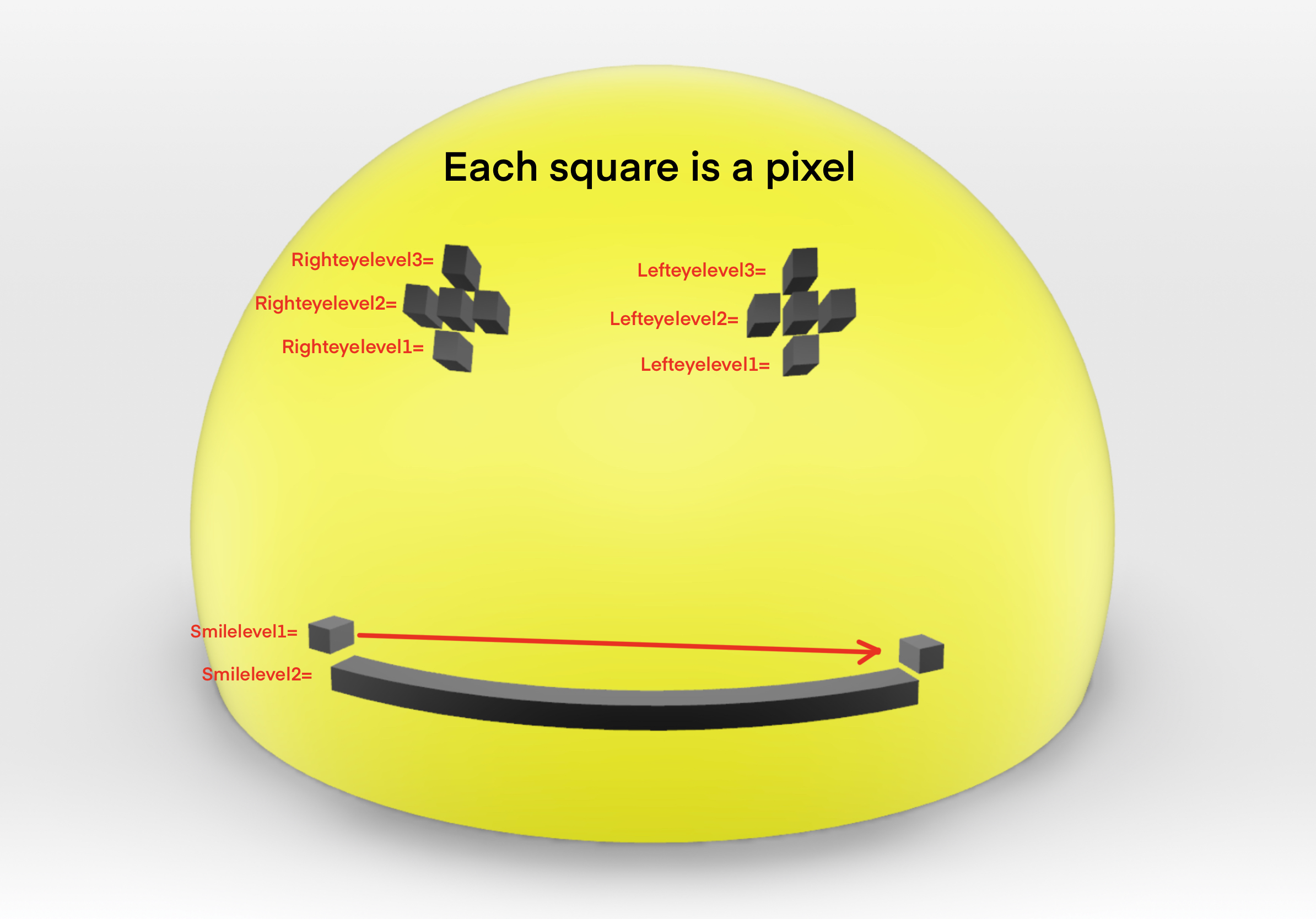 Diy Mini–Las Vegas Sphere : 24 Steps (with Pictures) - Instructables