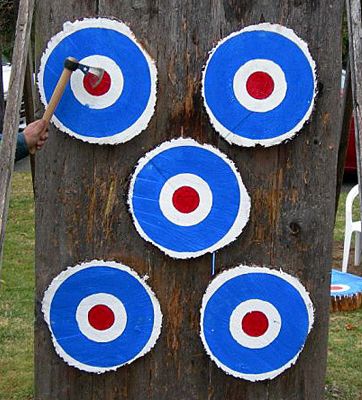 Portable AKTA Style Target for Knife and Tomahawk Throwing (with ...