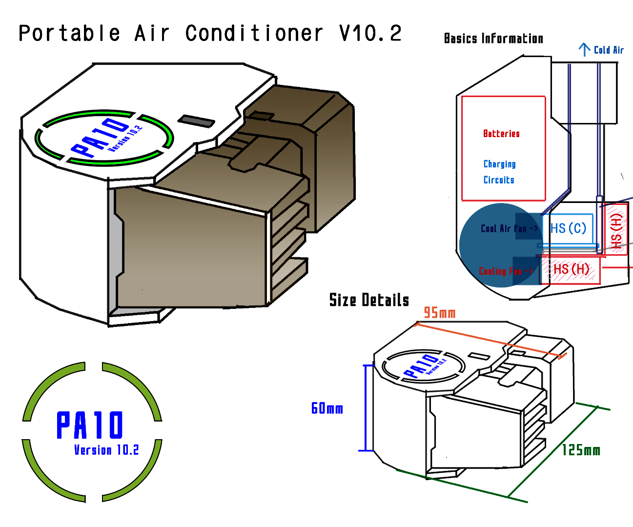 Battery Powered Peltier Portable Air Conditioner : 14 Steps - Instructables