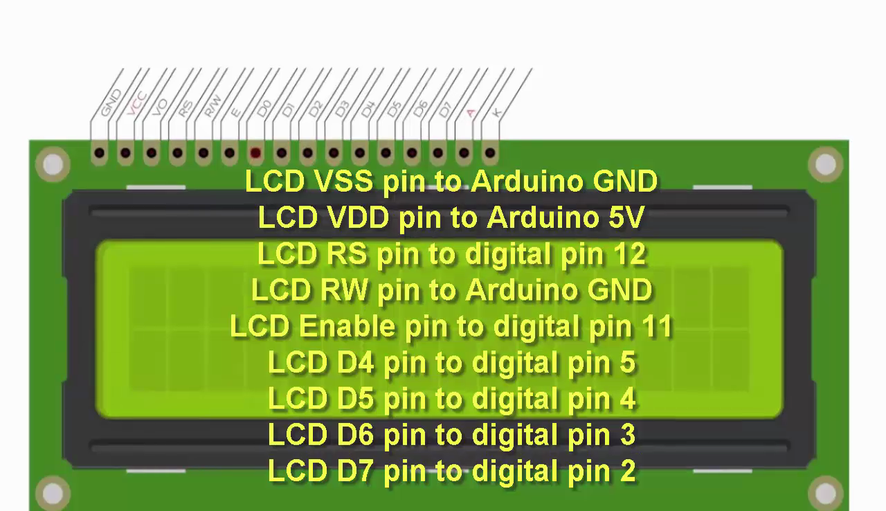 Arduino : How to Connect and Control an LCD Displays : 5 Steps (with ...