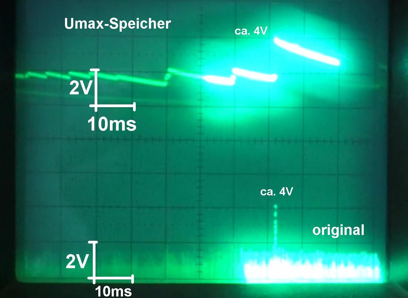 Multi Channel Analyzer for Gamma Spectroscopy With Arduino & Theremino ...