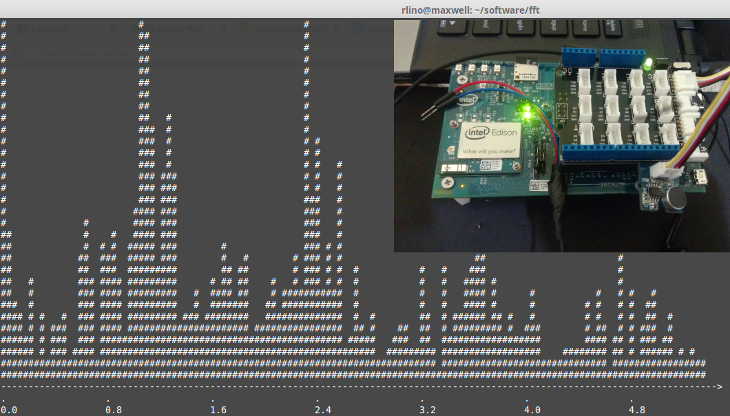 Spectrum Analyzer With Intel Edison : 7 Steps (with Pictures ...