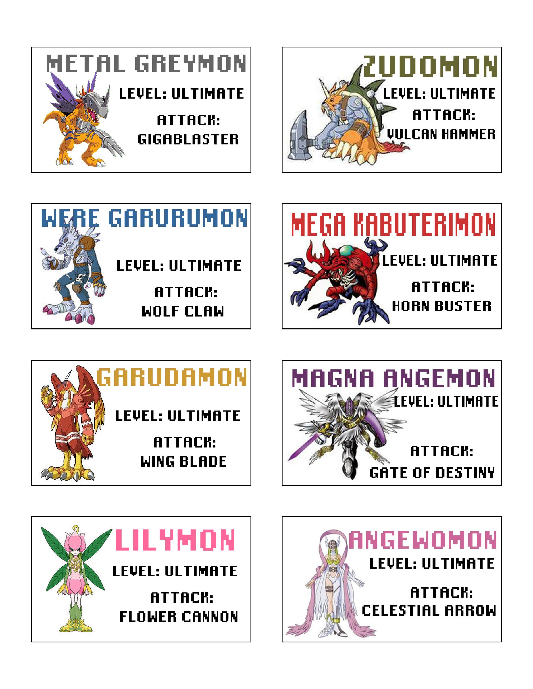 Digimon Birthday Party : 17 Steps - Instructables