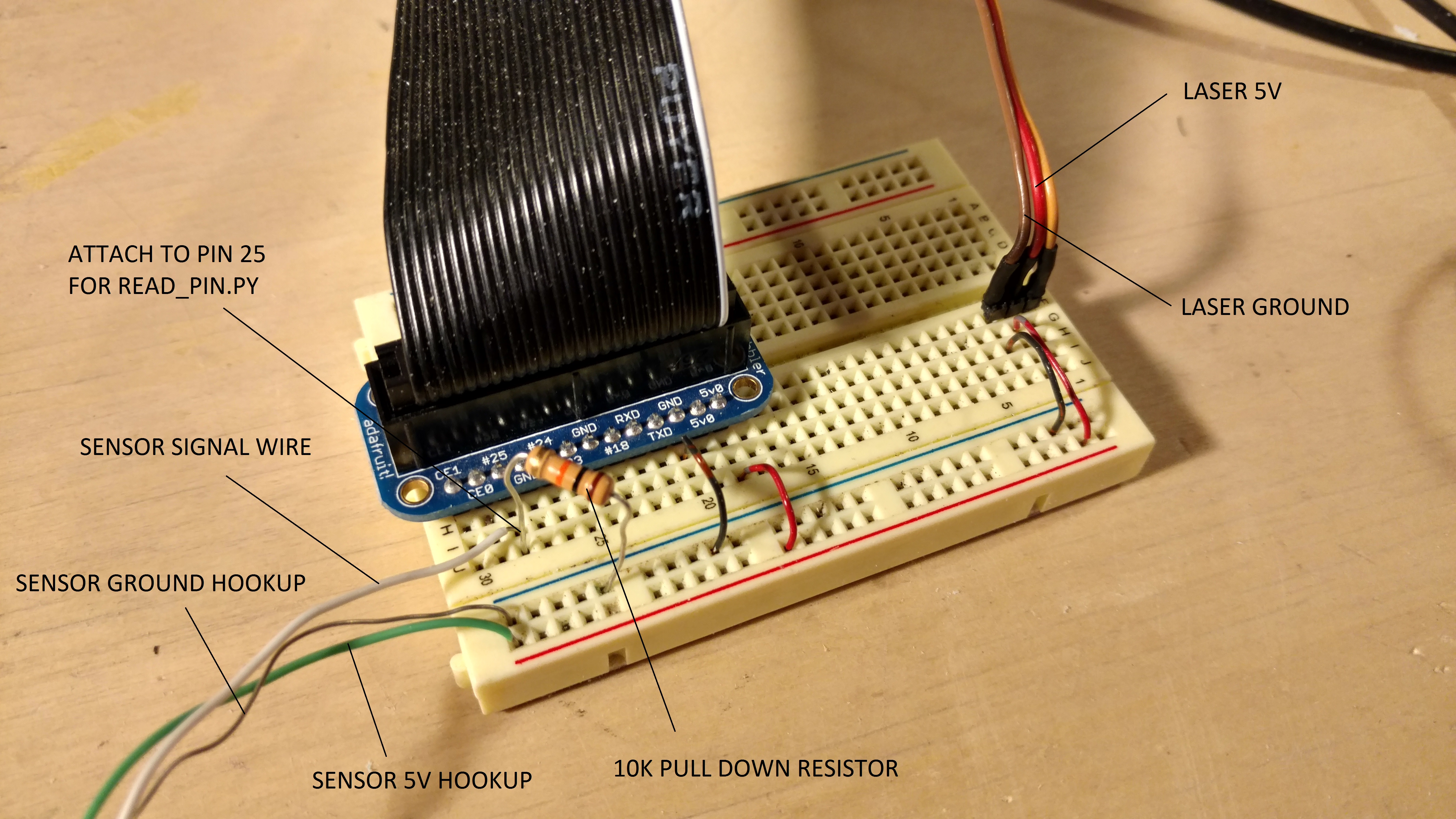Raspberry Pi Laser Security System : 13 Steps (with Pictures ...