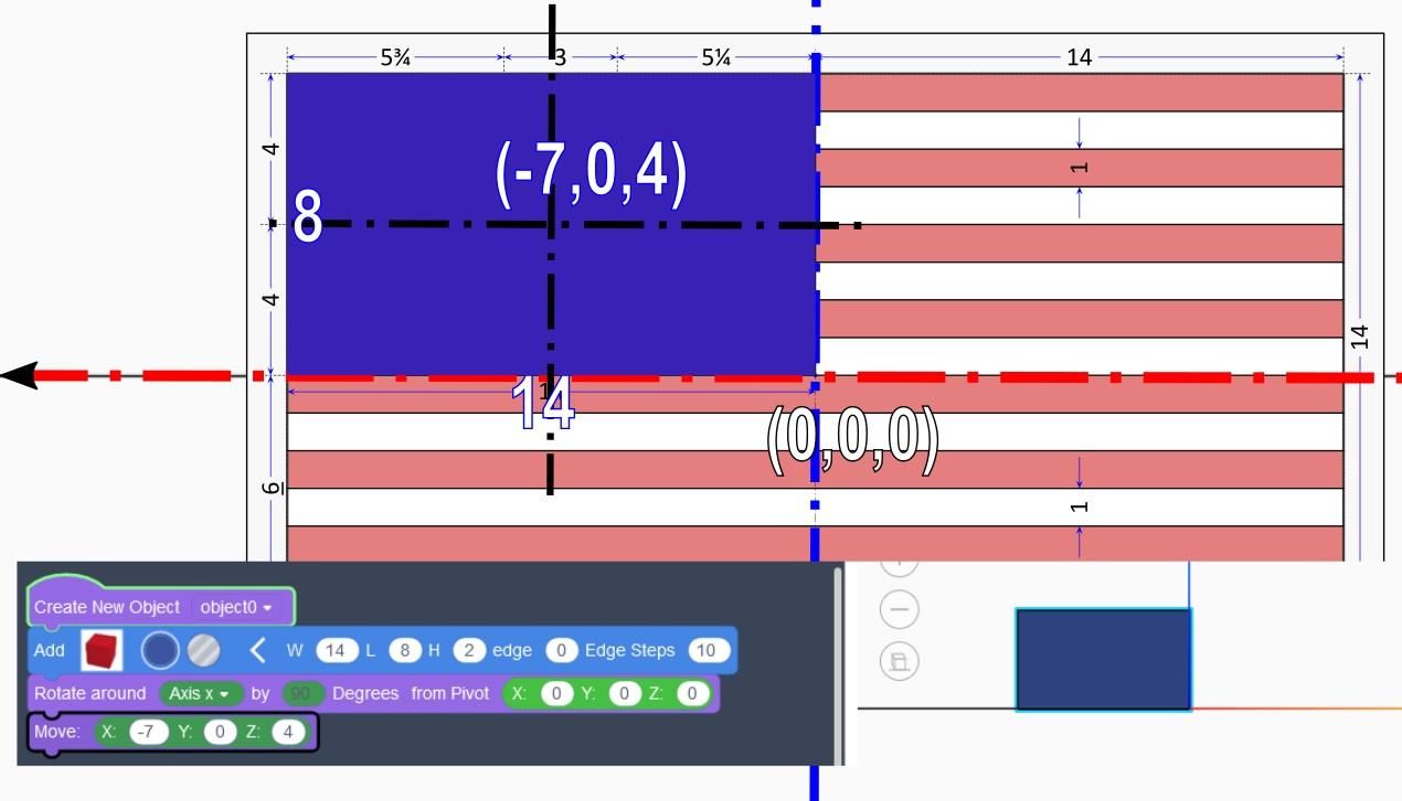 Create Country Flag With Tinkercad Codeblock Editor : 6 Steps (with Pictures) - Instructables