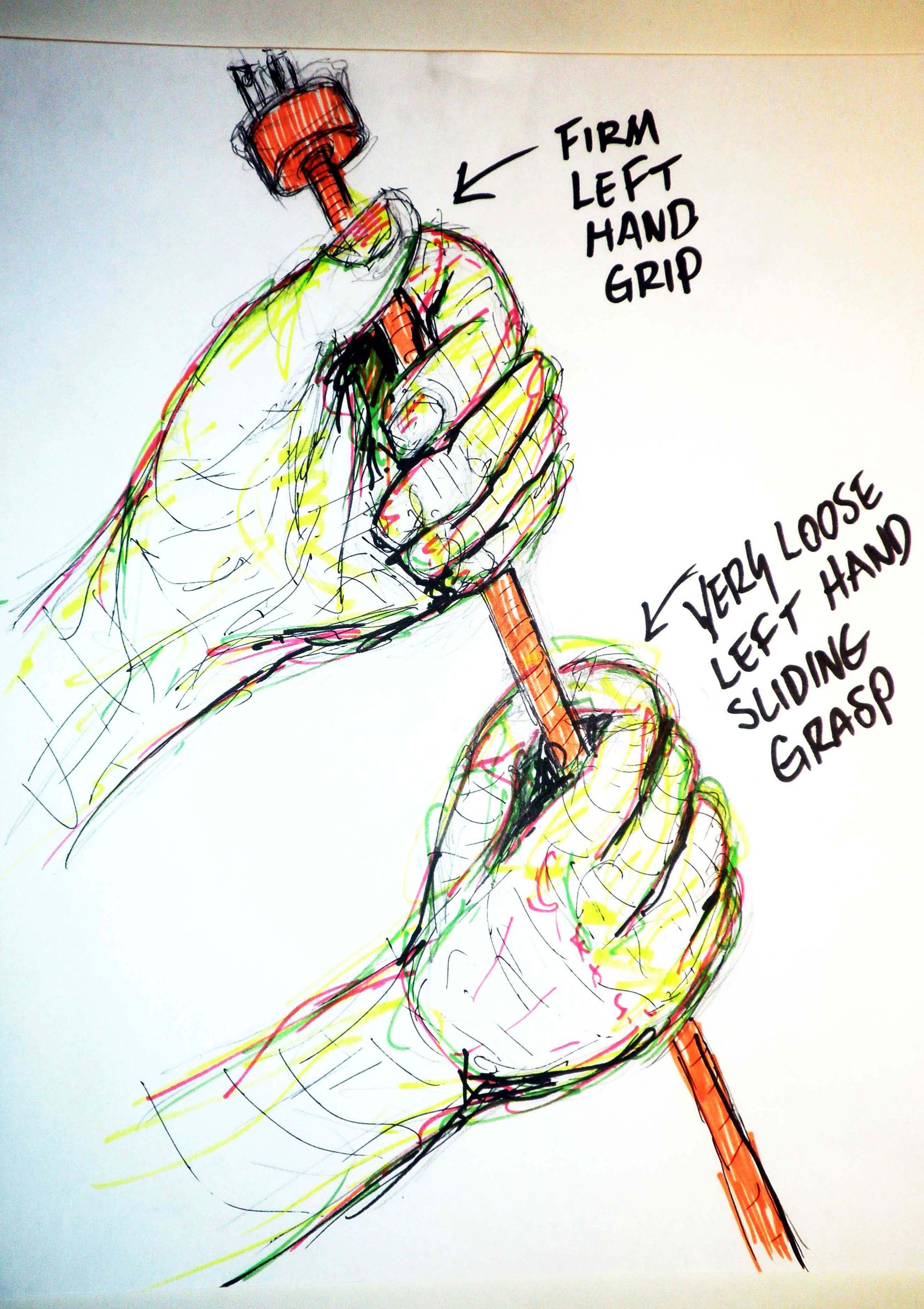 How to Rescue an Over-Twisted Power Cord : 6 Steps (with Pictures ...