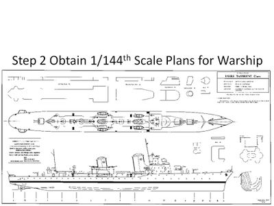 How to Build and Arm a Scale Model Battleship From Scratch (with ...