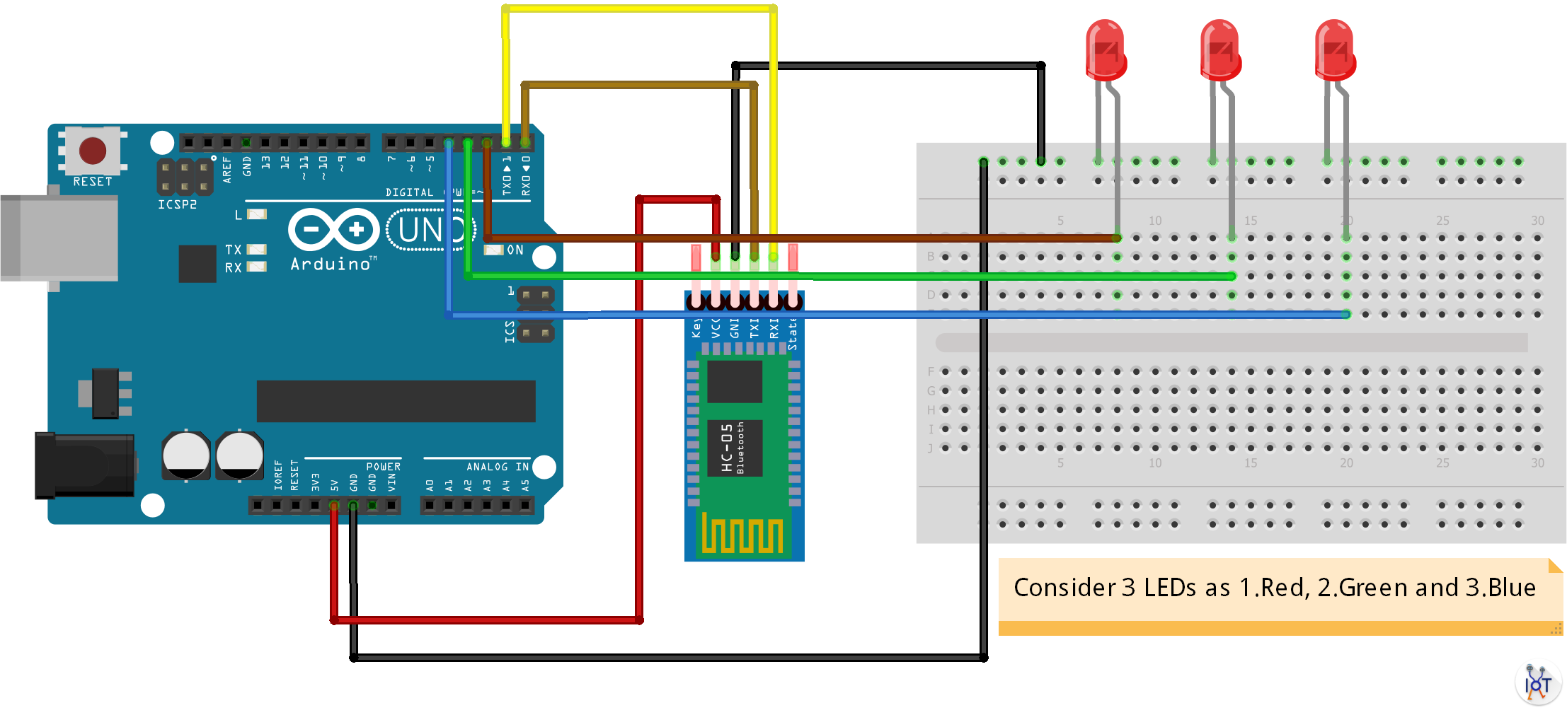 ARDUINO BLUETOOTH CONTROL 3 LEDs : 3 Steps - Instructables