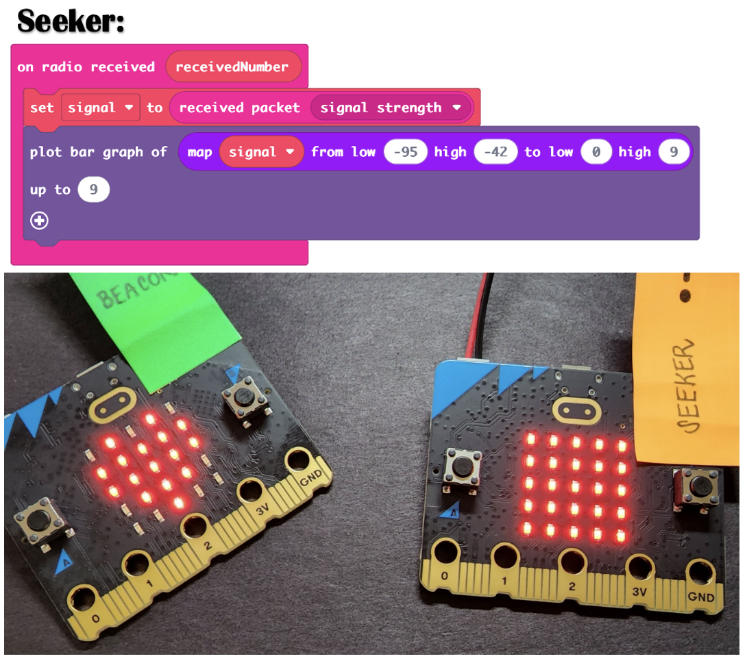 Radio Project : 8 Steps - Instructables