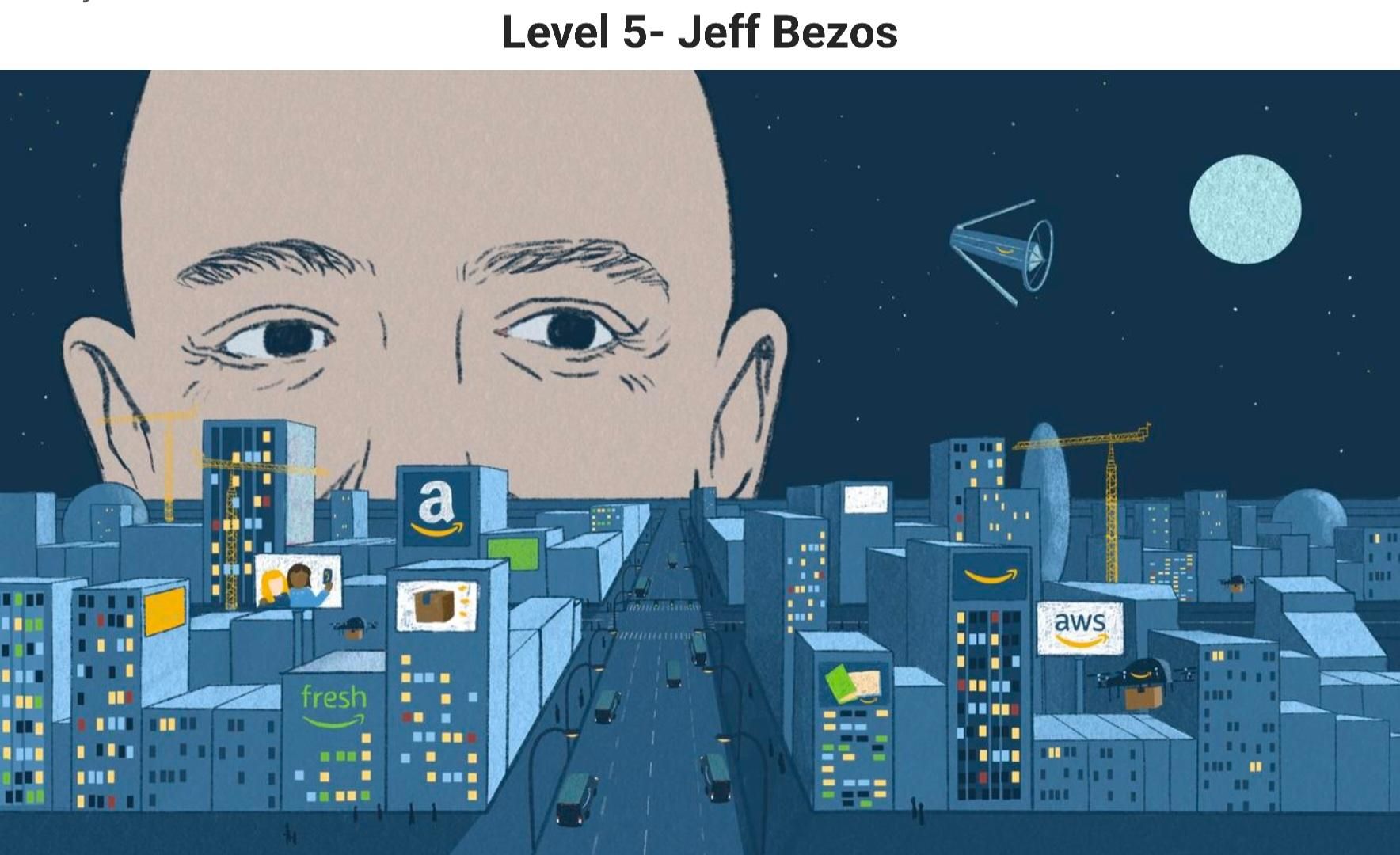 Paper Prototype for Game Designing : 9 Steps - Instructables