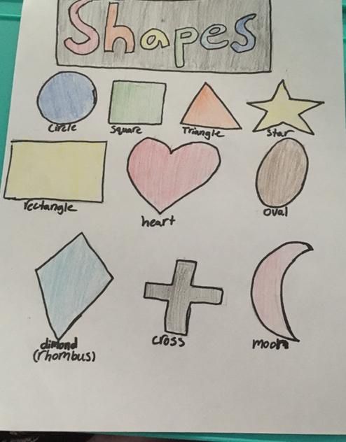 DIY Posters : 3 Steps - Instructables
