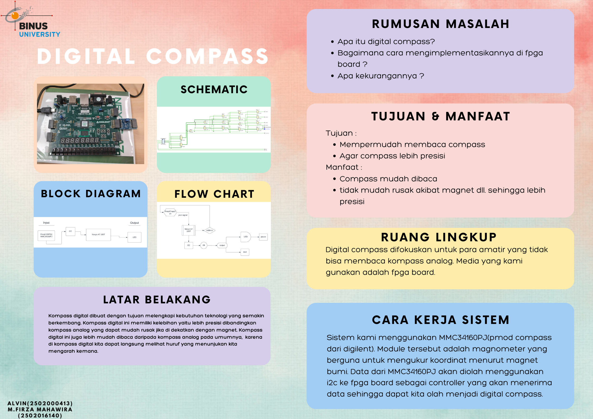 DigitalCompass Using FPGA Board : 13 Steps - Instructables